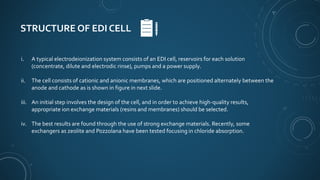 Electrodeionisation (edi) | PDF