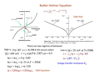 Electrode kinetics | PPTX