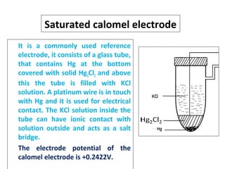 Electrode potential | PPT
