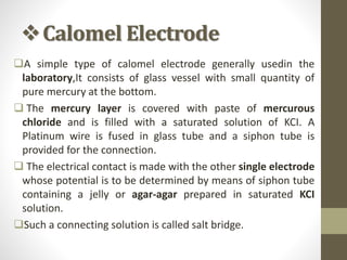 electrode potential.pptx