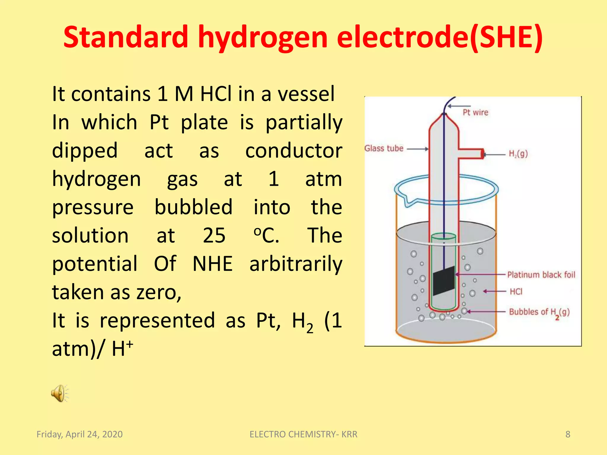 Ele ctrode potential, electrochemical series | PPTX