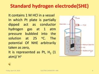 Ele ctrode potential, electrochemical series | PPTX