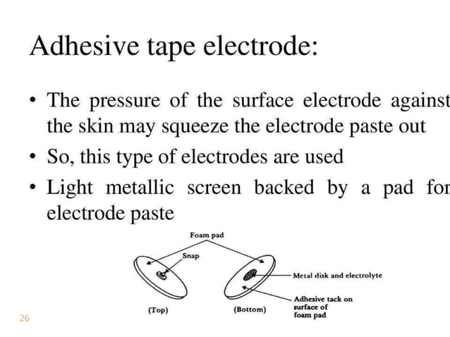 BIOPOTENTIAL GENERATION AND ELECTRODE TYPES | PPTX