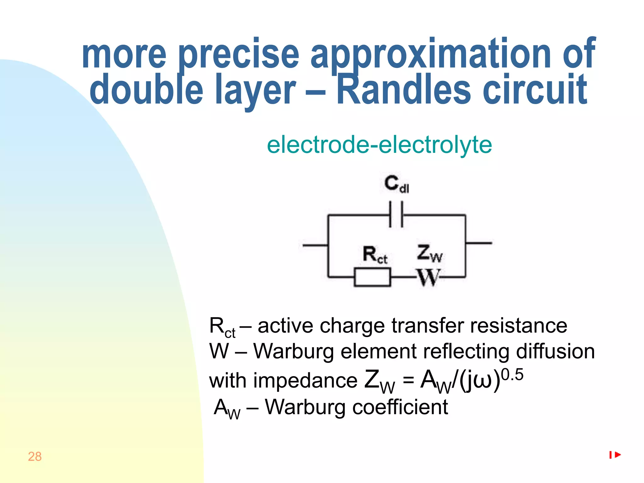 Electrodes (1).ppt
