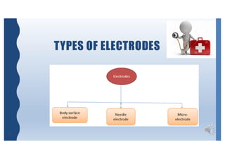 Electrodes in medical field | PDF