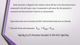 Module-3 Electrochemistry and ELECTRODE SYSTEM .pptx