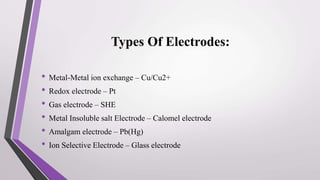 Module-3 Electrochemistry and ELECTRODE SYSTEM .pptx