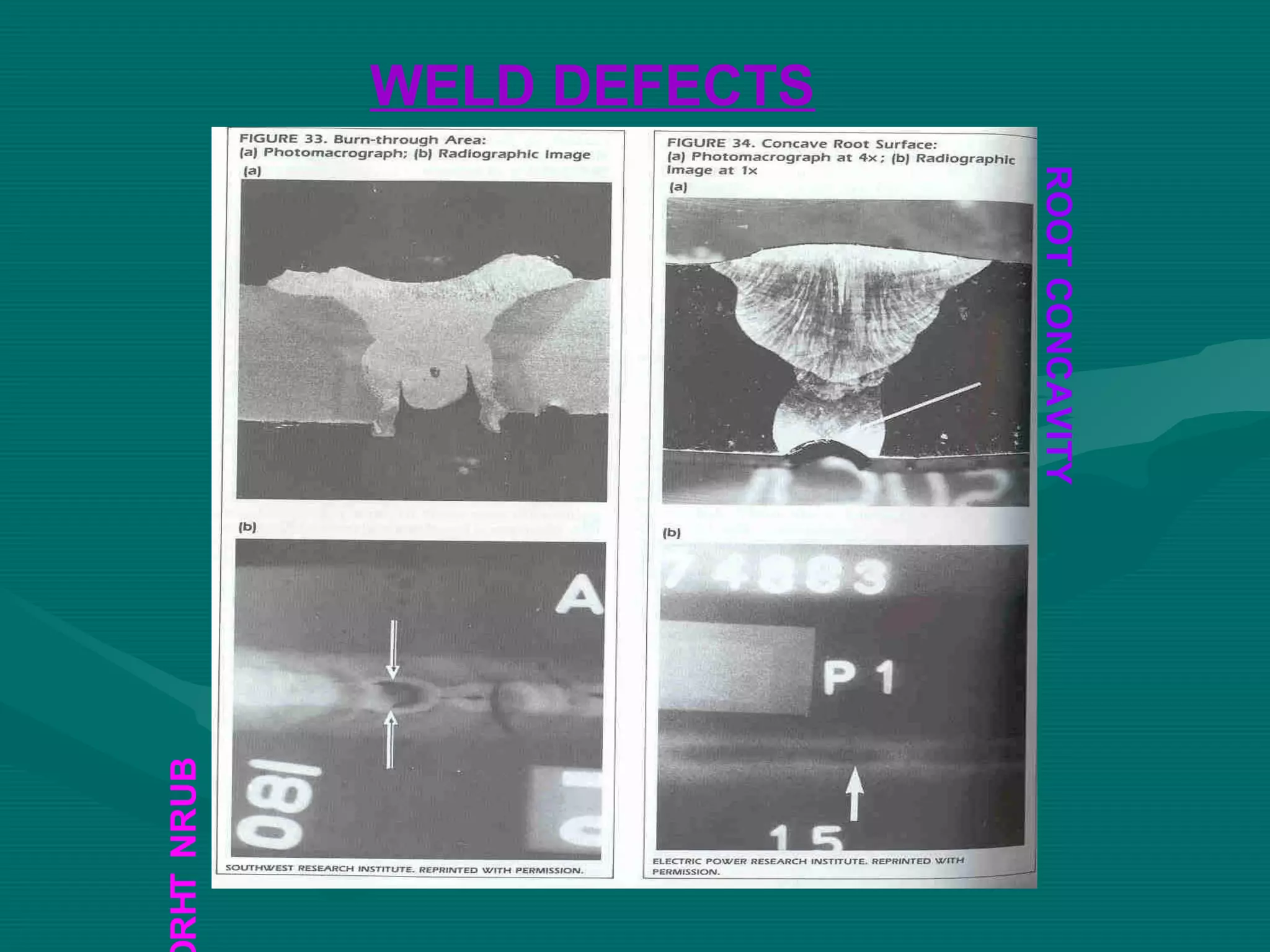Electrode & welding defects | PPT