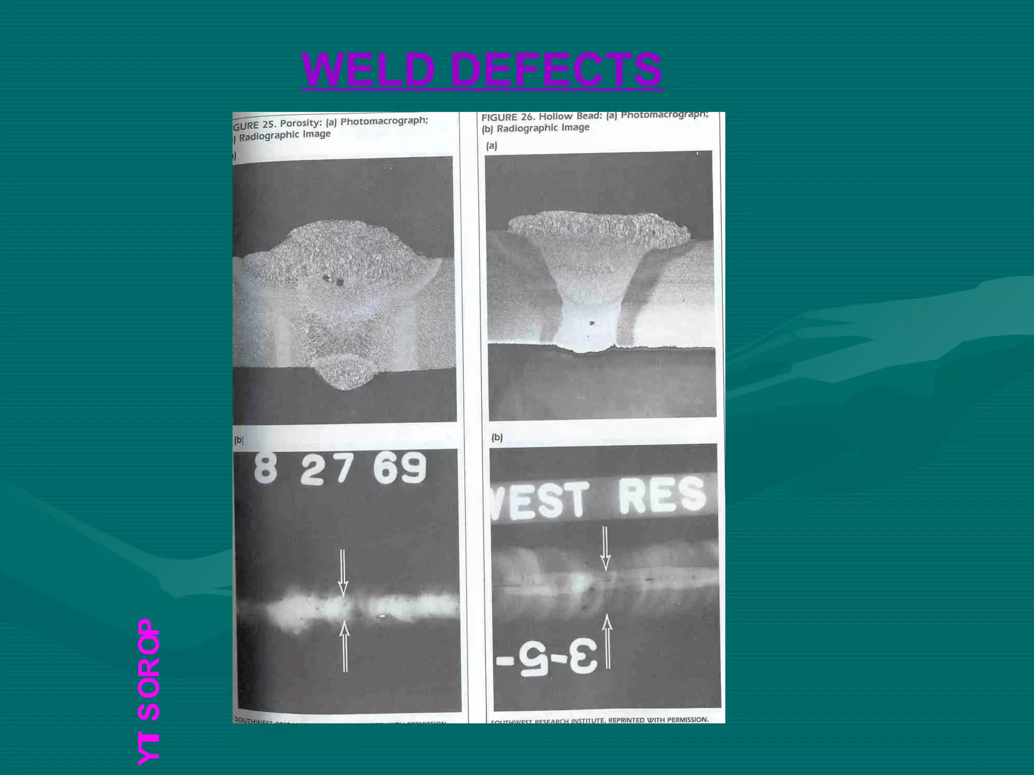 Electrode & welding defects | PPT