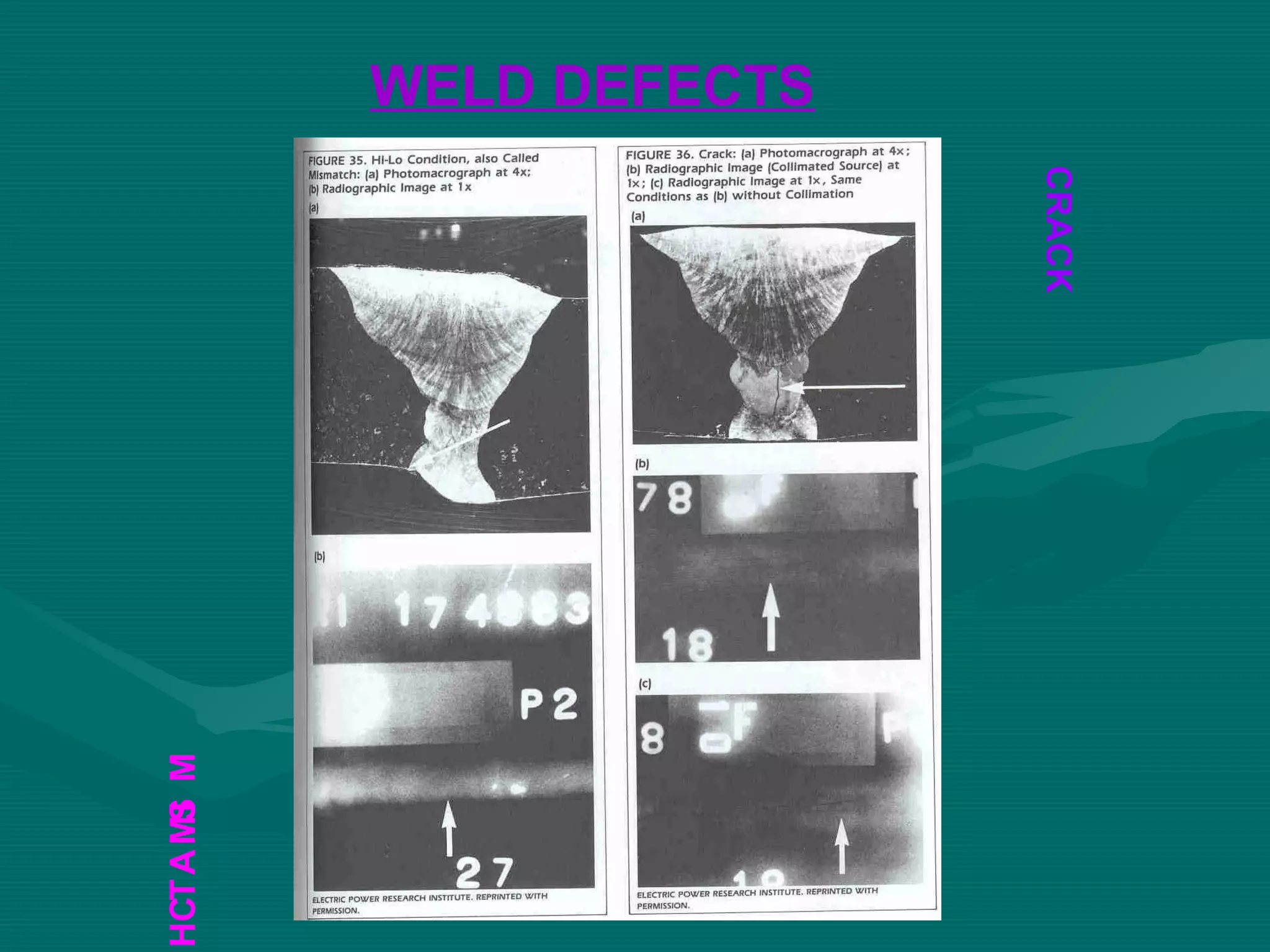 Electrode & welding defects | PPT