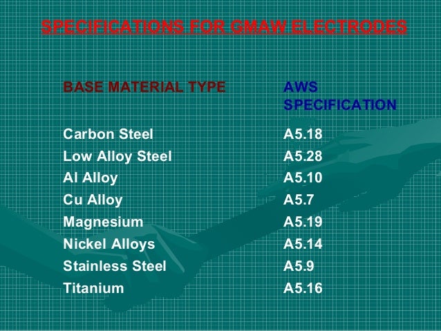 Gmaw Electrode Classification Chart