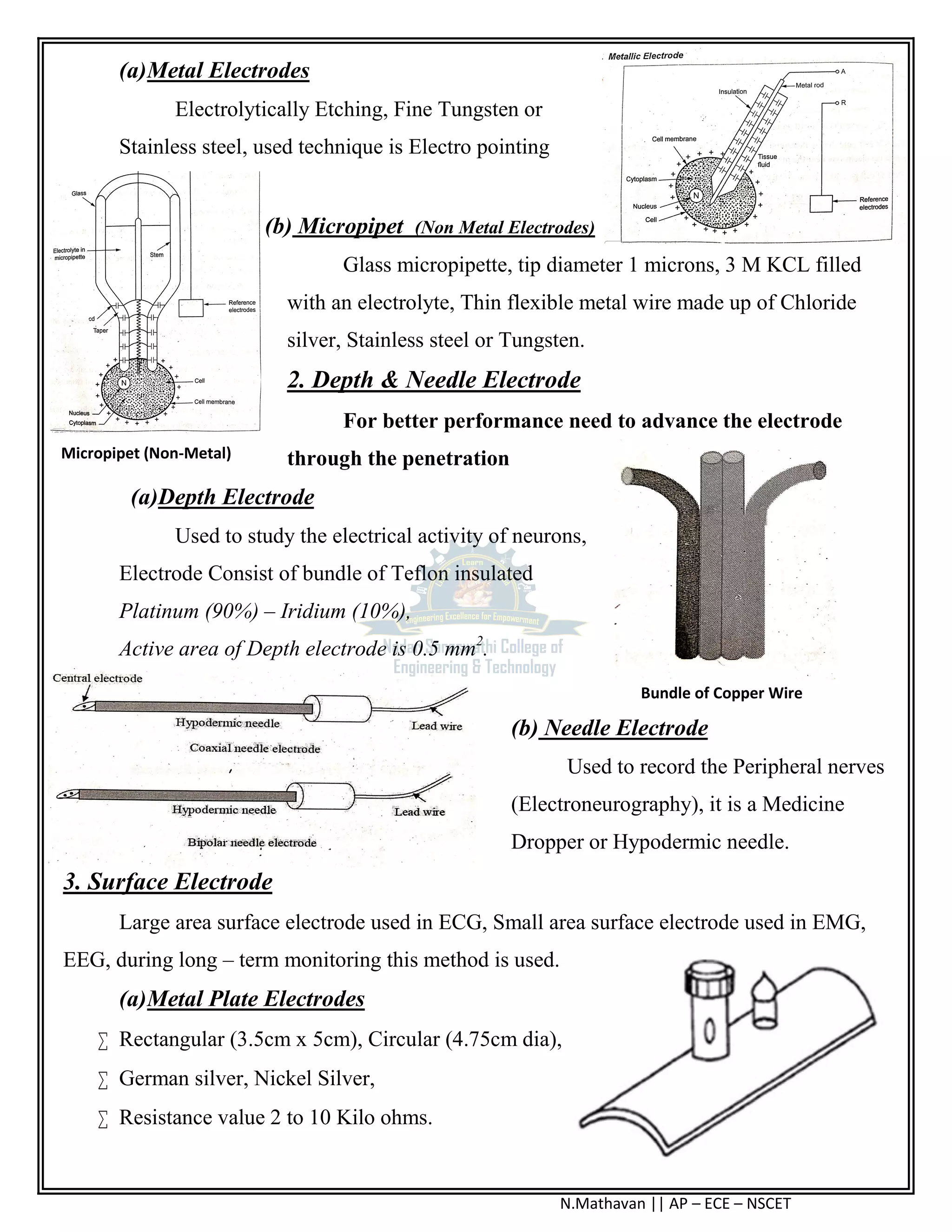 Electrode with image - EC8073 Medical Electronics - Hints for Slow ...