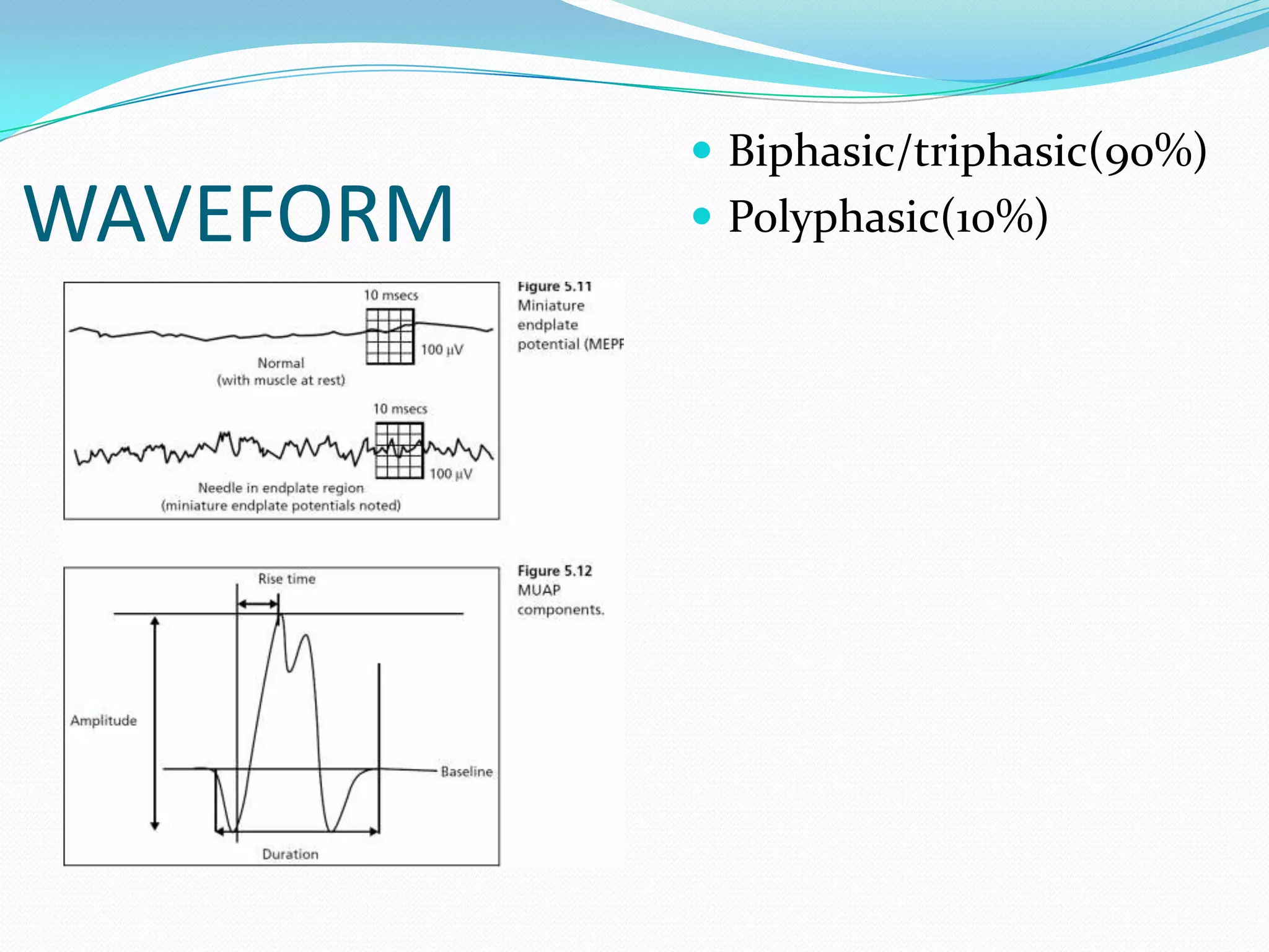 Electrodiagnosis 1 | PPTX