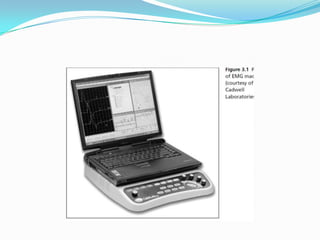 Electrodiagnosis 1 | PPTX