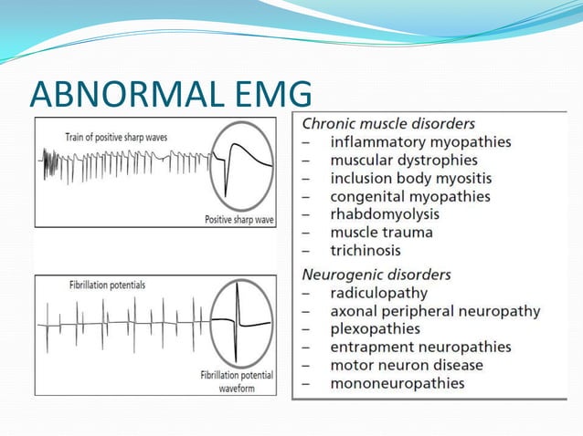 Electrodiagnosis 1 | PPTX