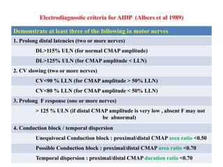 Electrodiagnosis in gbs | PPTX