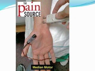 Electrodiagnosis practice | PPT