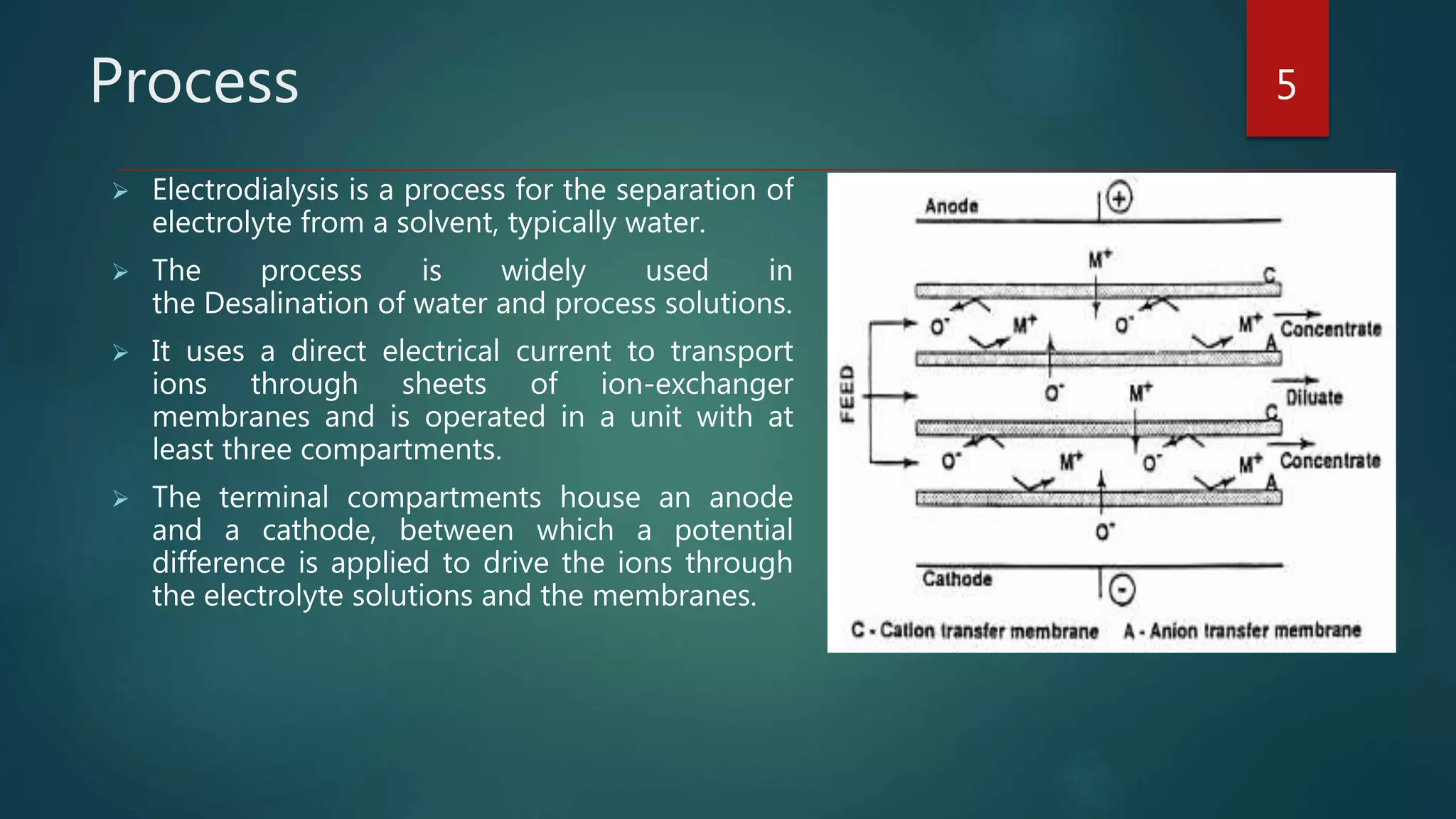 Electrodialysis | PPTX
