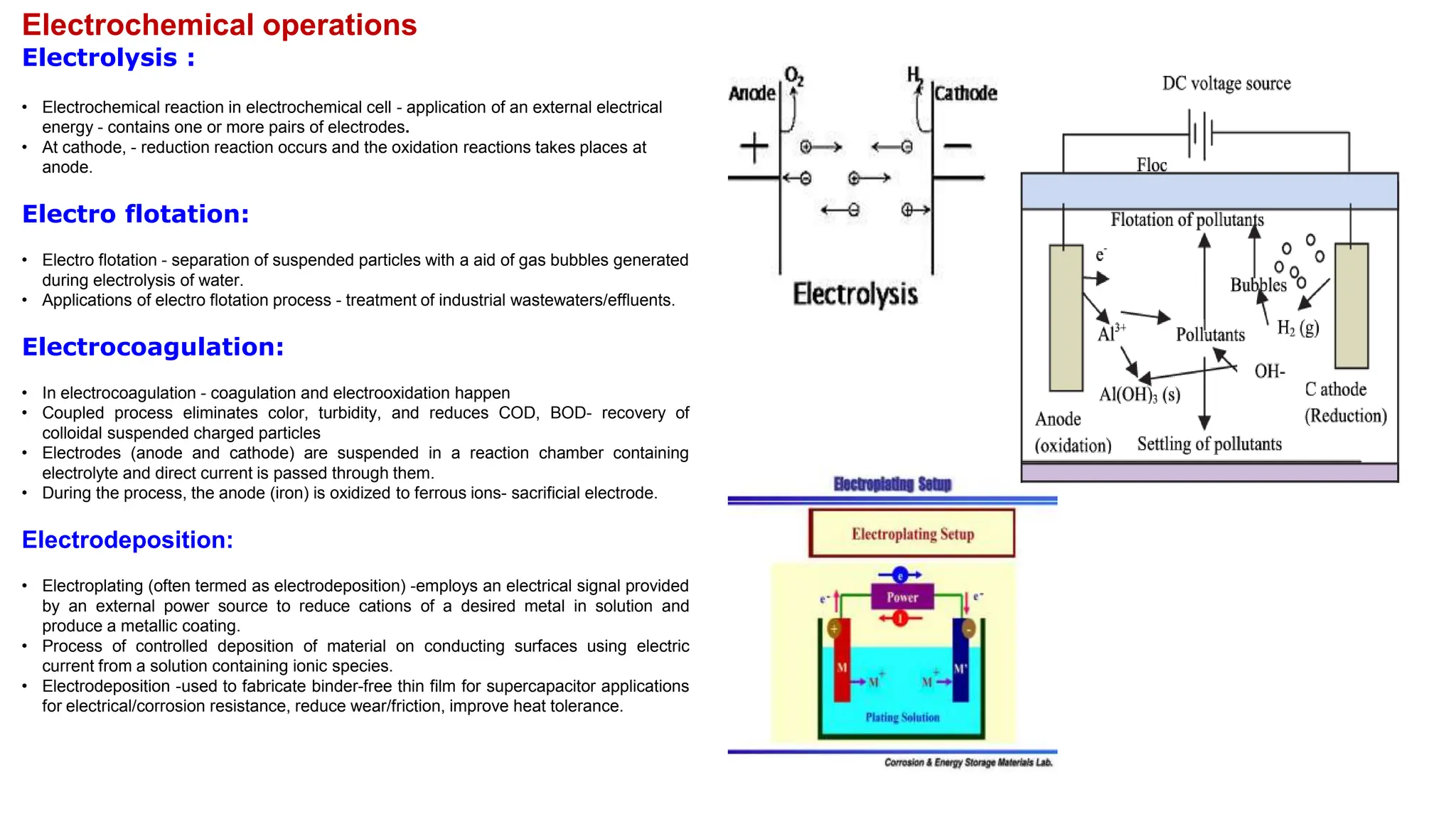 ELECTRODIALYSIS(2024) ppt for electrodialysis.pptx