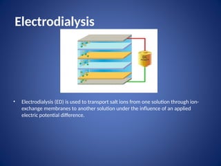 Electrodialysis_RO_Reverse_Osmosis_Principle.pptx