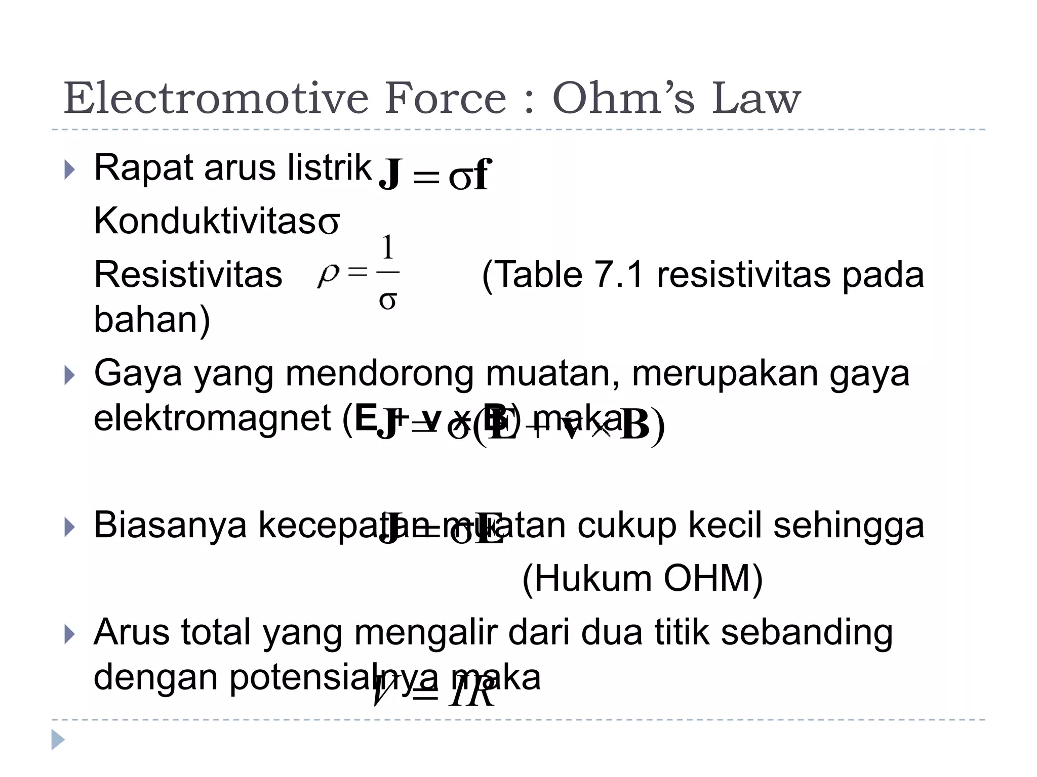 ELECTRODYNAMICS | PPTX
