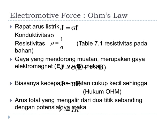 ELECTRODYNAMICS | PPTX