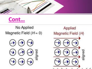 field of a magnetized object | PPT