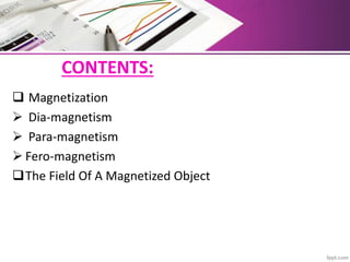 field of a magnetized object | PPT