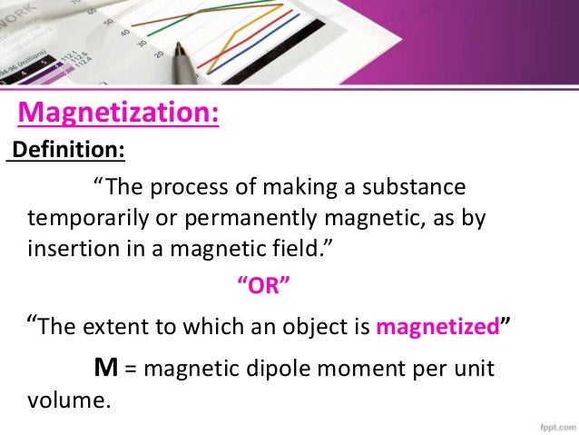 field of a magnetized object