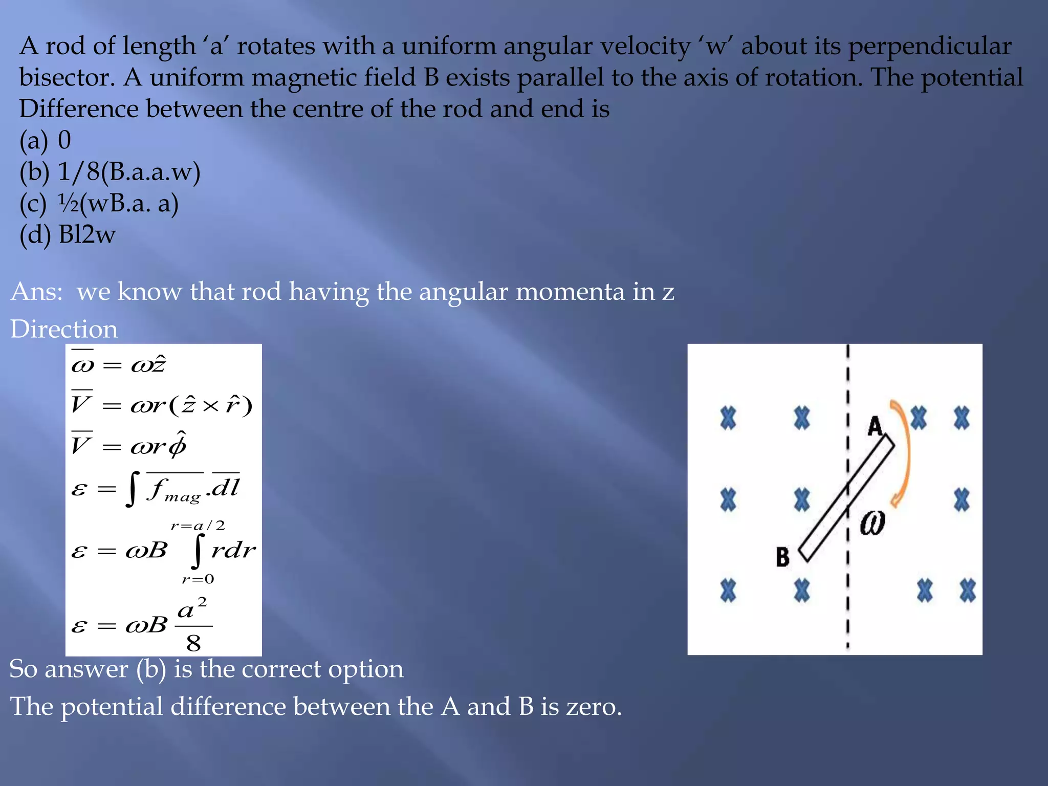 Electrodynamics | PPTX
