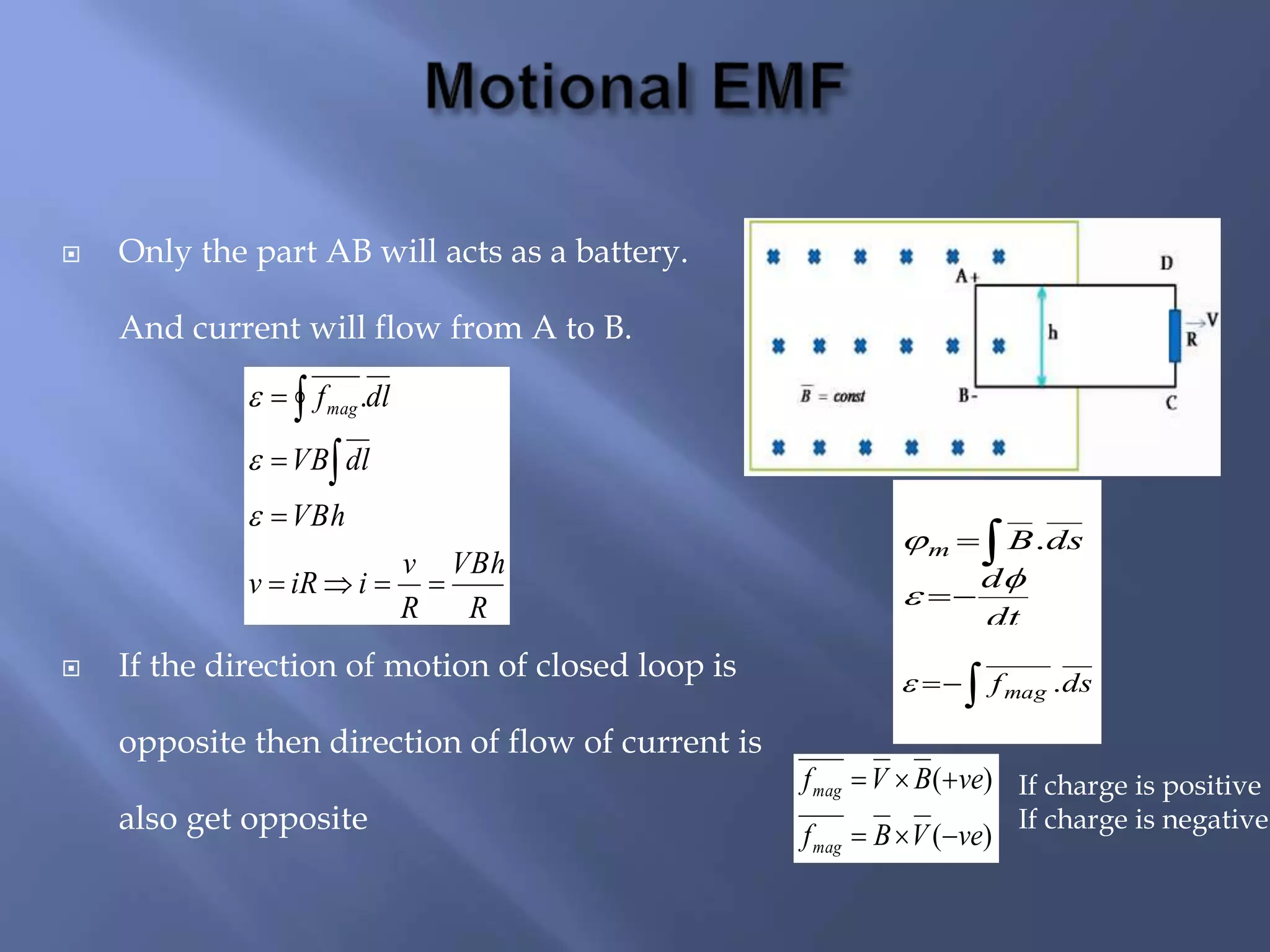 Electrodynamics | PPTX