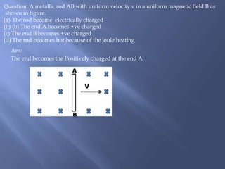 Electrodynamics | PPTX