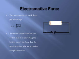 Electrodynamics | PPTX