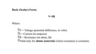 Electrodynamics and Electromagnetic wave (1).pptx