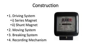 Electrodynamometer | PPTX