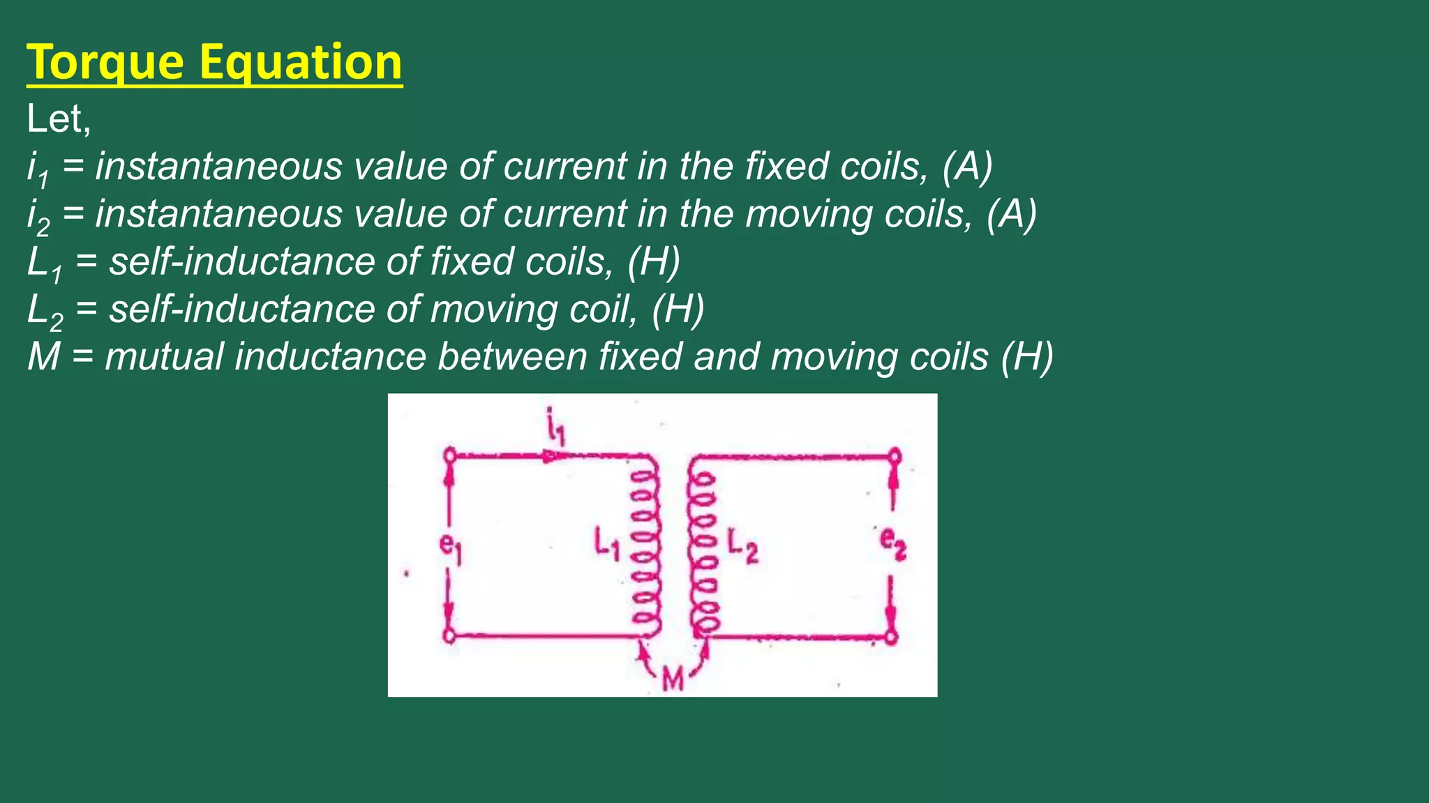 Electrodynamometer type instrument.pptx