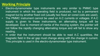 Electrodynamometer type instrument.pptx