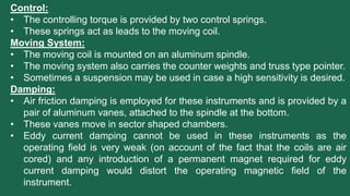 Electrodynamometer type instrument.pptx