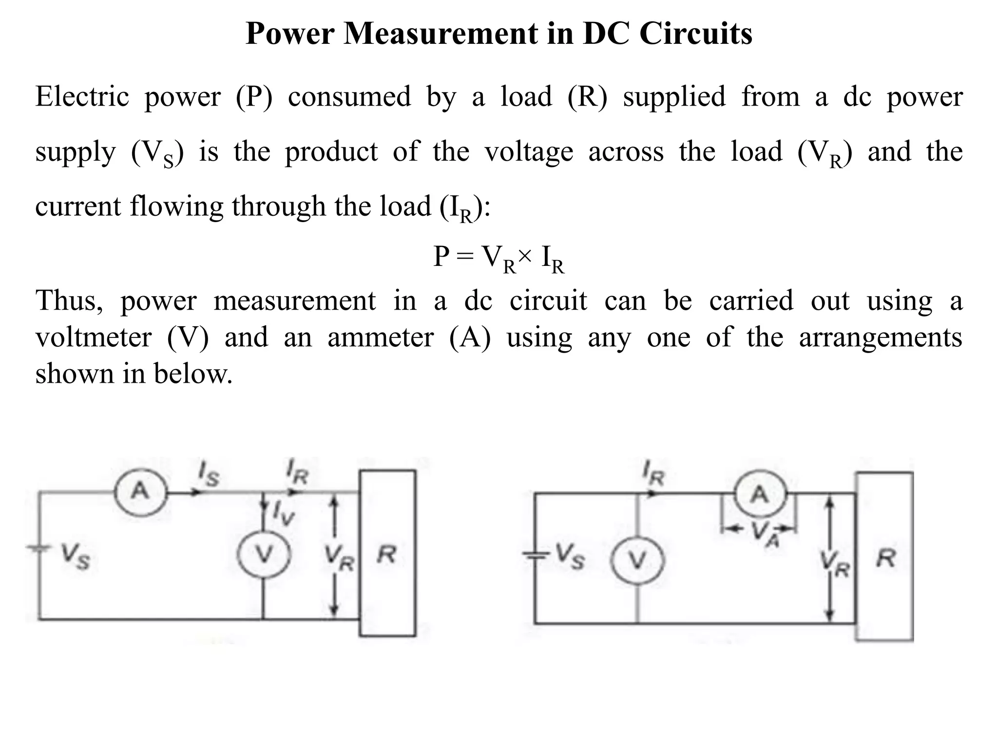 Electrodynamometer wattmeter | PPT