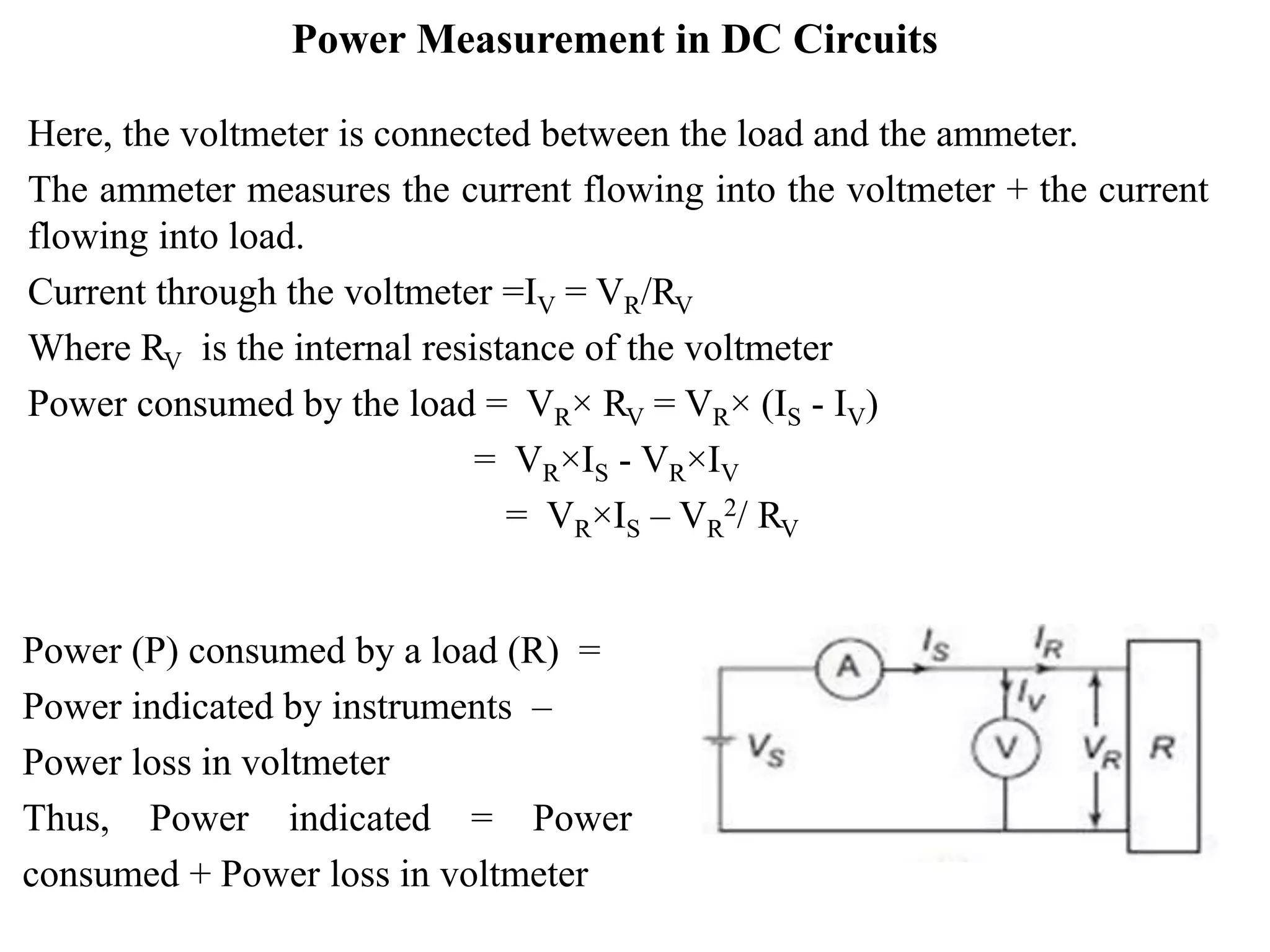 Electrodynamometer wattmeter | PPT
