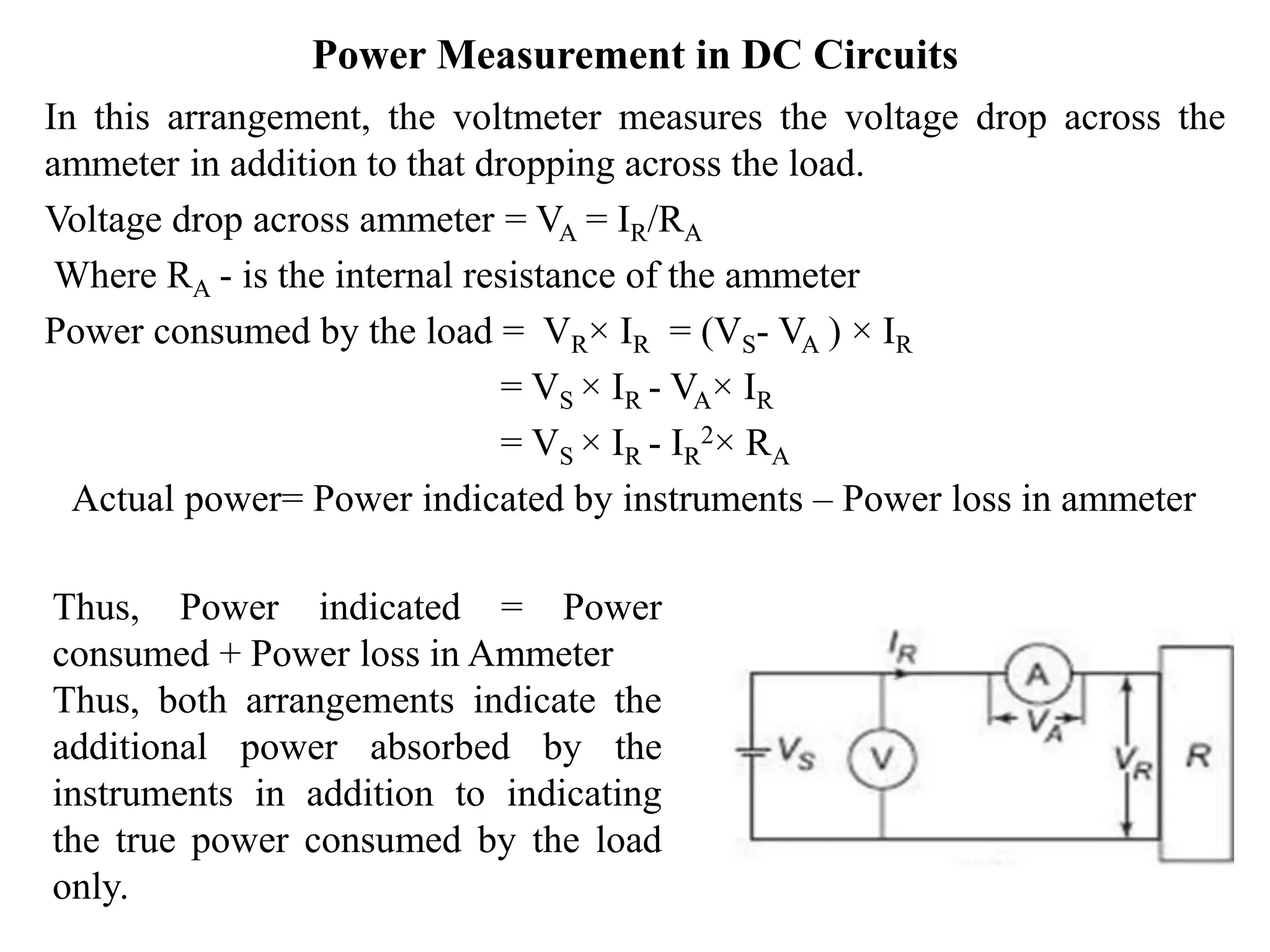 Electrodynamometer wattmeter | PPT