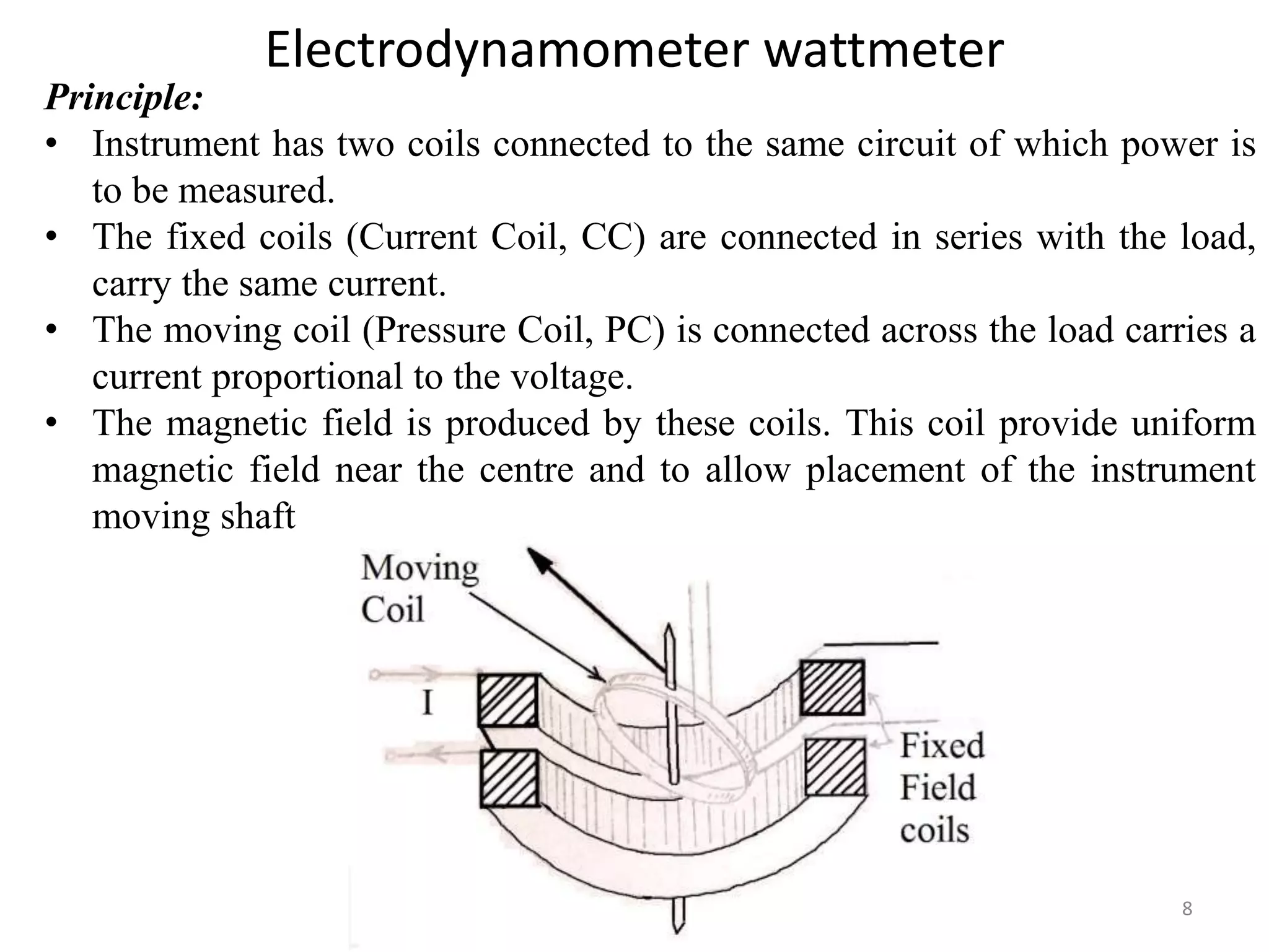 Electrodynamometer wattmeter | PPT
