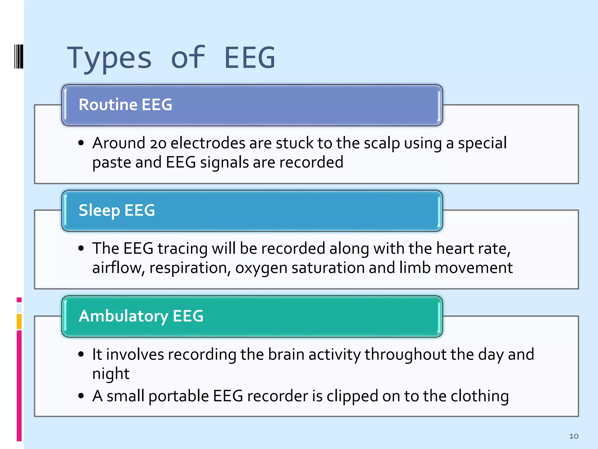 Electroencephalogram(EEG) | PPTX