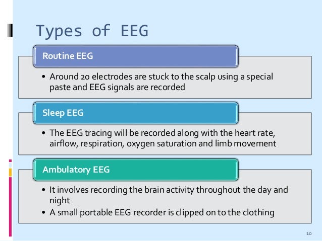 Electroencephalogram(EEG)