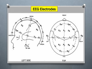 electroencephalogram bio signal analysis ecg | PPTX