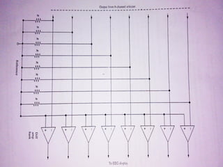 electroencephalogram bio signal analysis ecg | PPTX