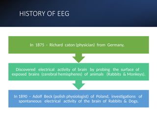 Brief introduction on Electro encephalography-SSM.pptx