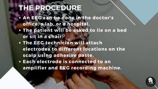Electroencephalography (EEG) - Basics | PDF