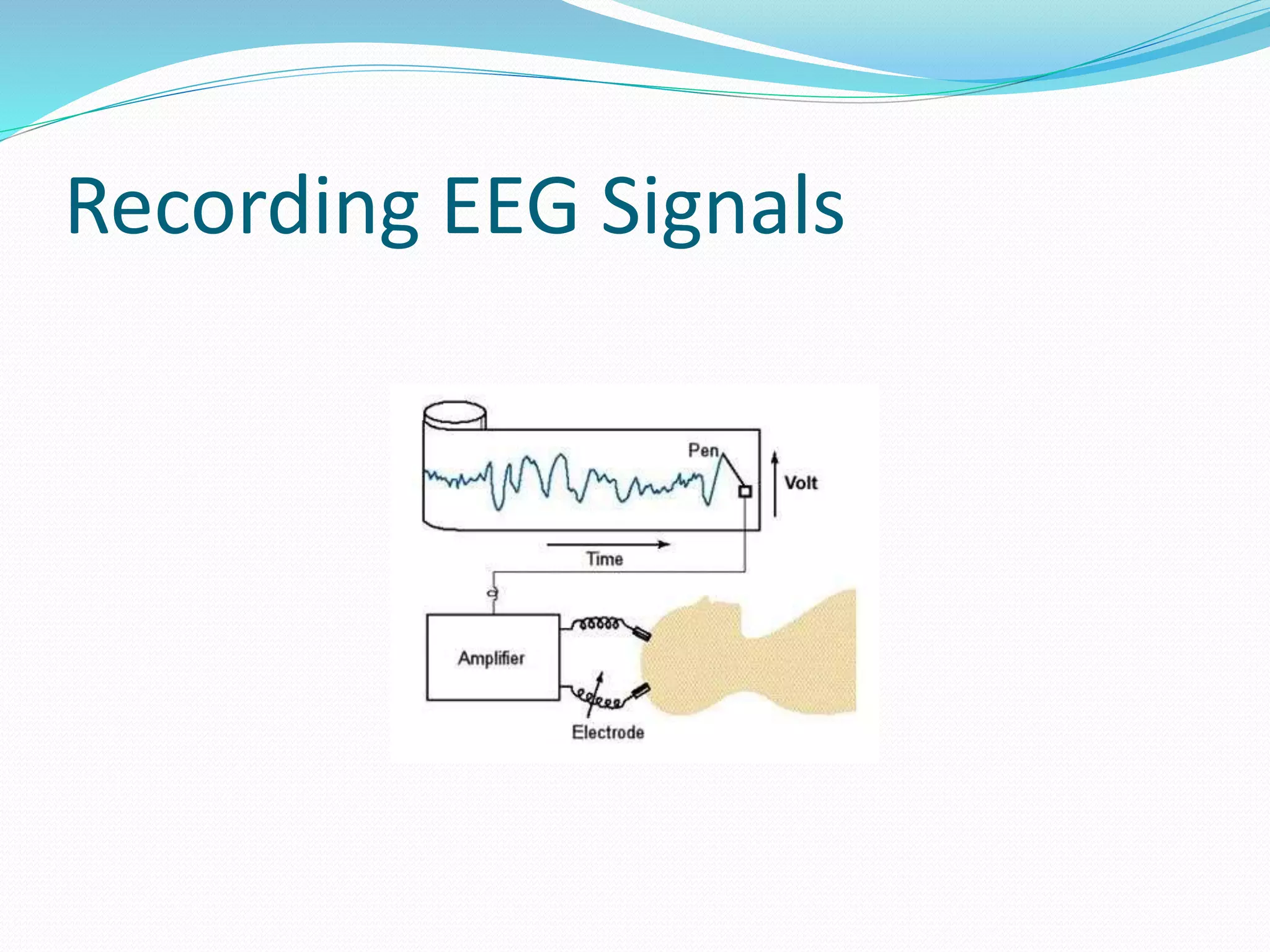 Electroencephalography (eeg) | PPTX