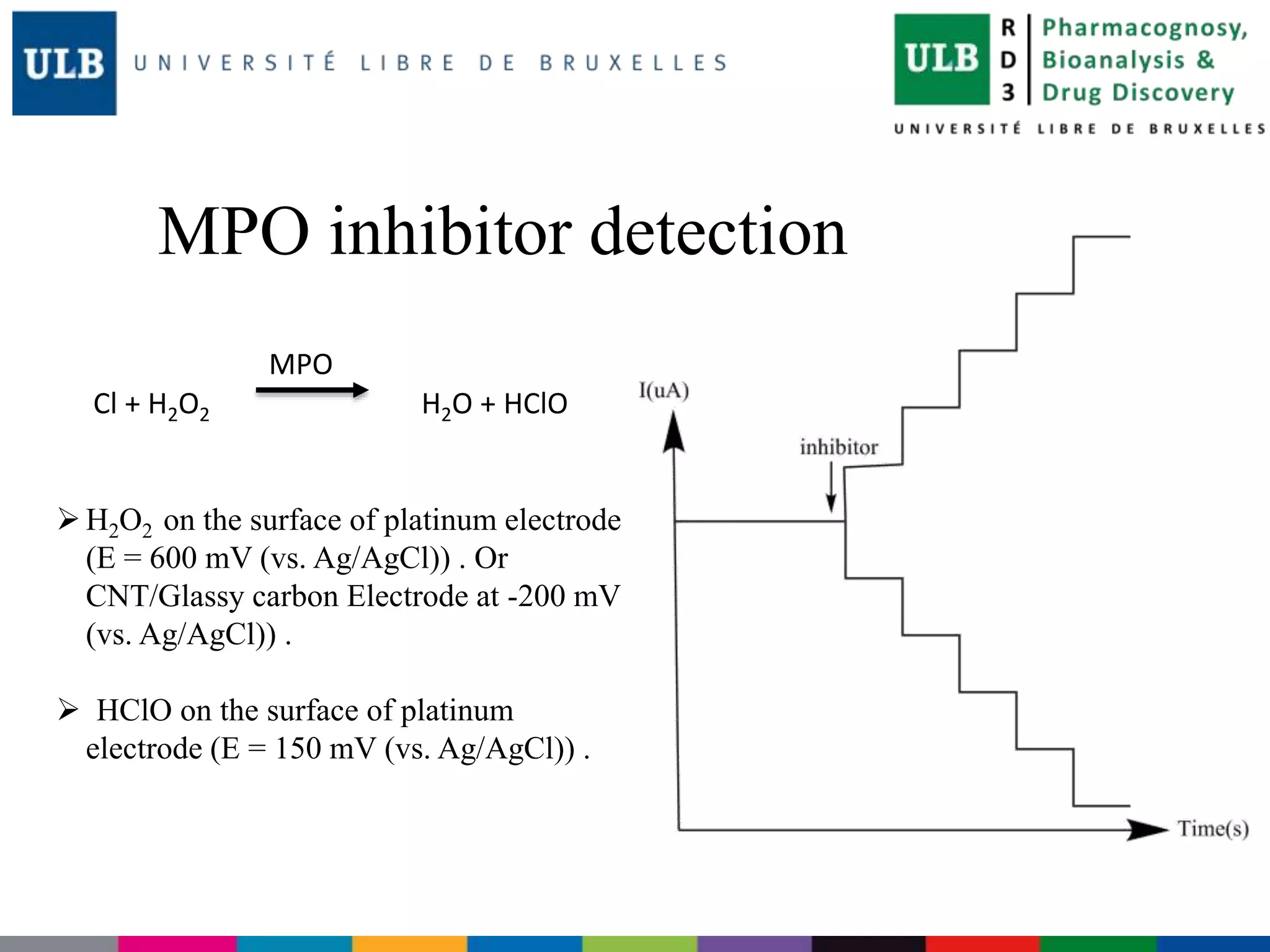 electro_enzyme_assay.pptx